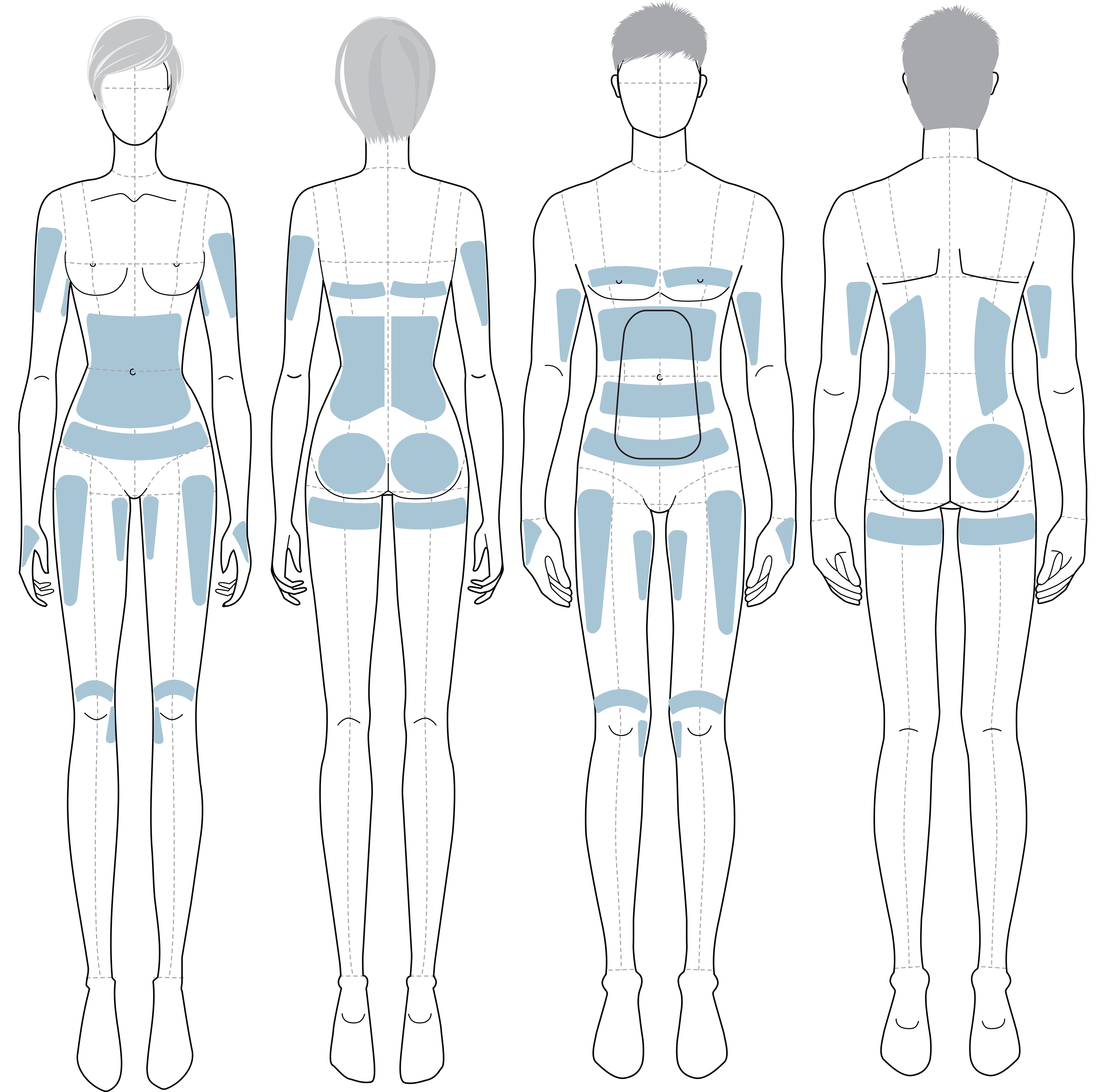 HIFU Body Skin Tightening | Sydney | Elite Body Contouring