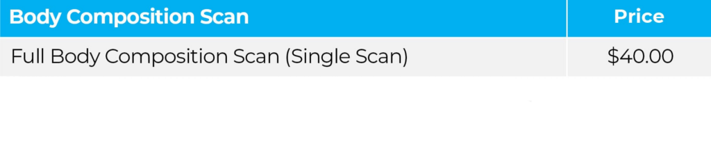 Body Composition Scan | Inbody 770 | Elite Body Contouring